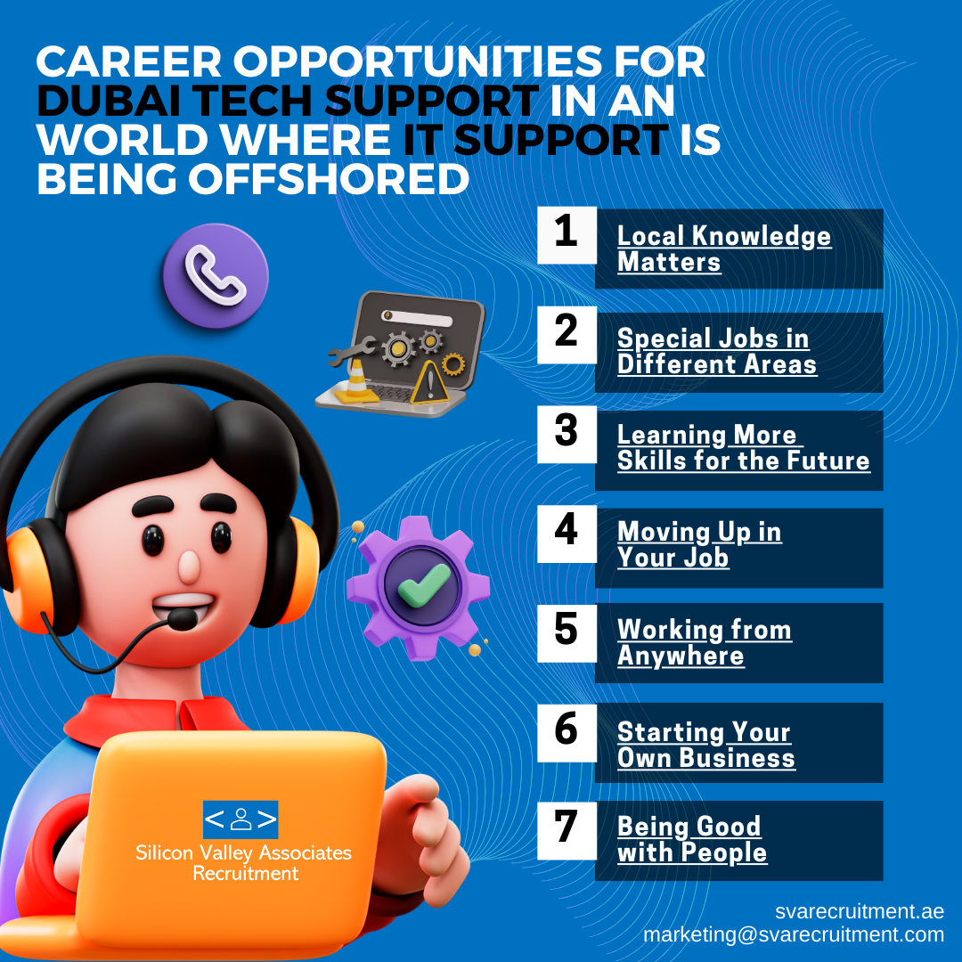 Career Opportunities for Dubai Tech Support | SVA Recruitment